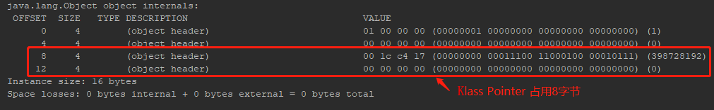 Java对象占用内存大小--Java对象的内存结构分析 | milovetingting